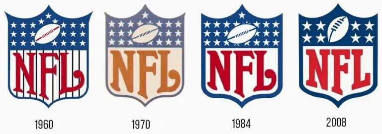 NFL Logo Design: The Entire Development History – Blogs