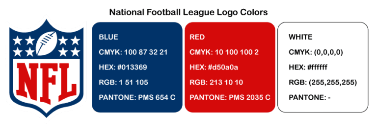 NFL Logo Design: The Entire Development History – Blogs